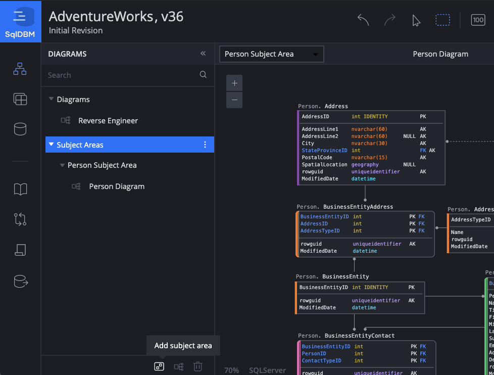 Subject Areas – SqlDBM