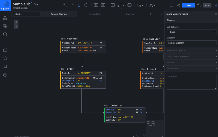 Object Descriptions – SqlDBM