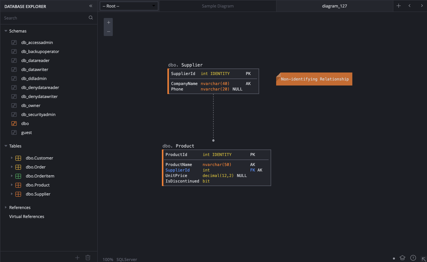 Color indicators – SqlDBM
