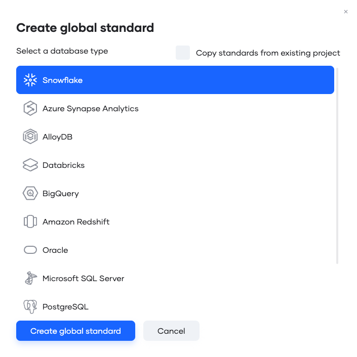 Global Standards – SqlDBM