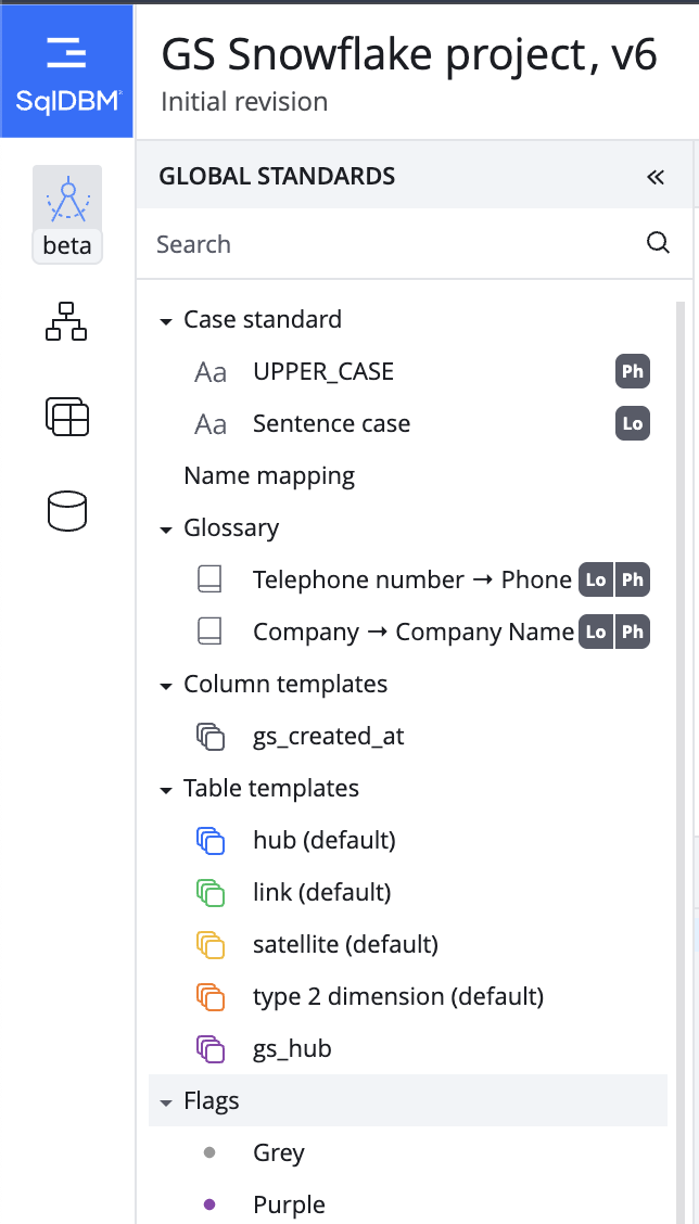 Global Standards – SqlDBM