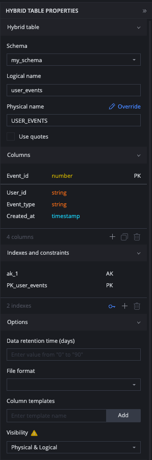 Snowflake Hybrid Tables – SqlDBM