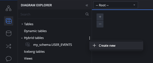 Snowflake Hybrid Tables – SqlDBM